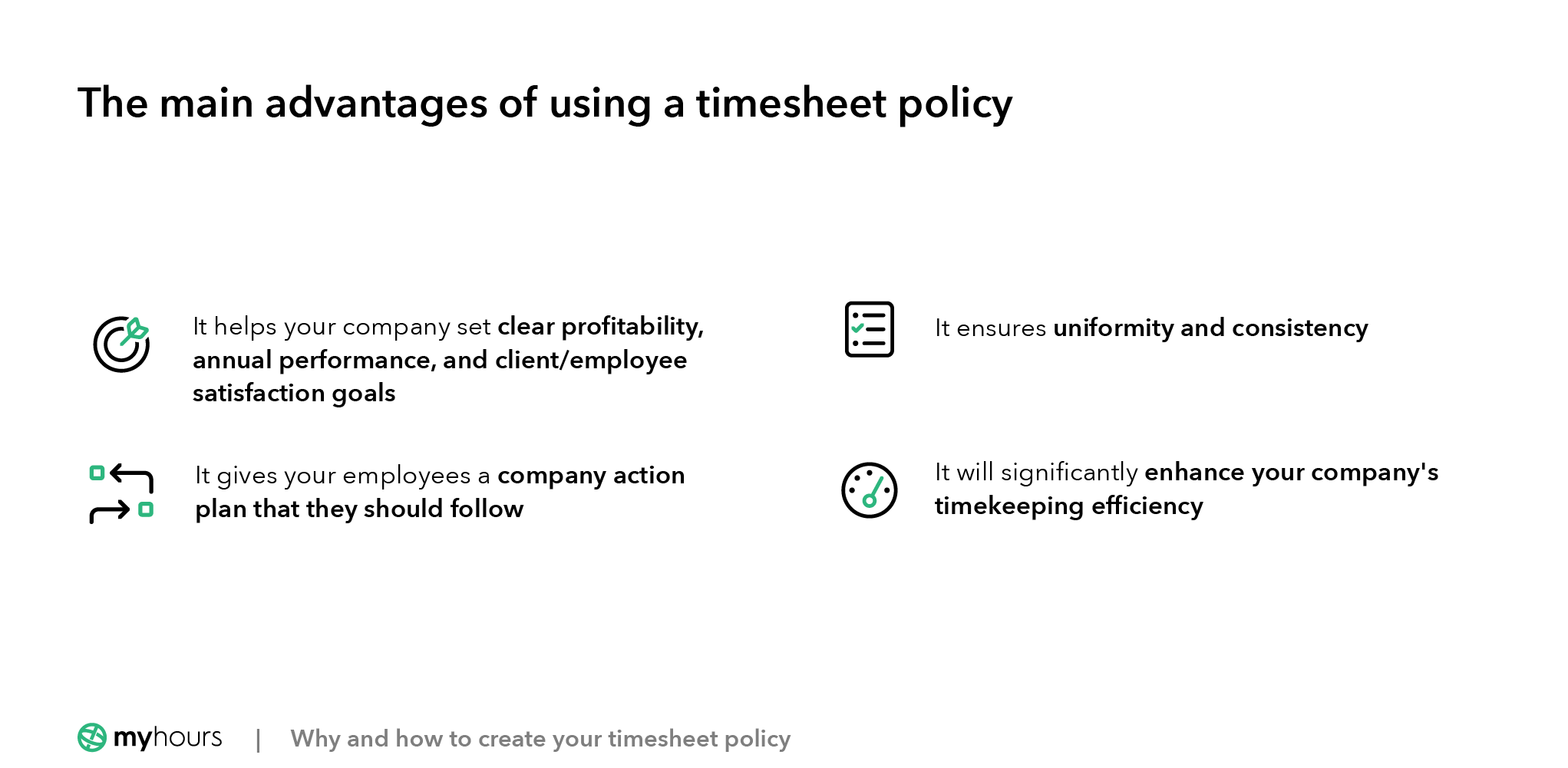 FREE Timekeeping Policy Template | My Hours
